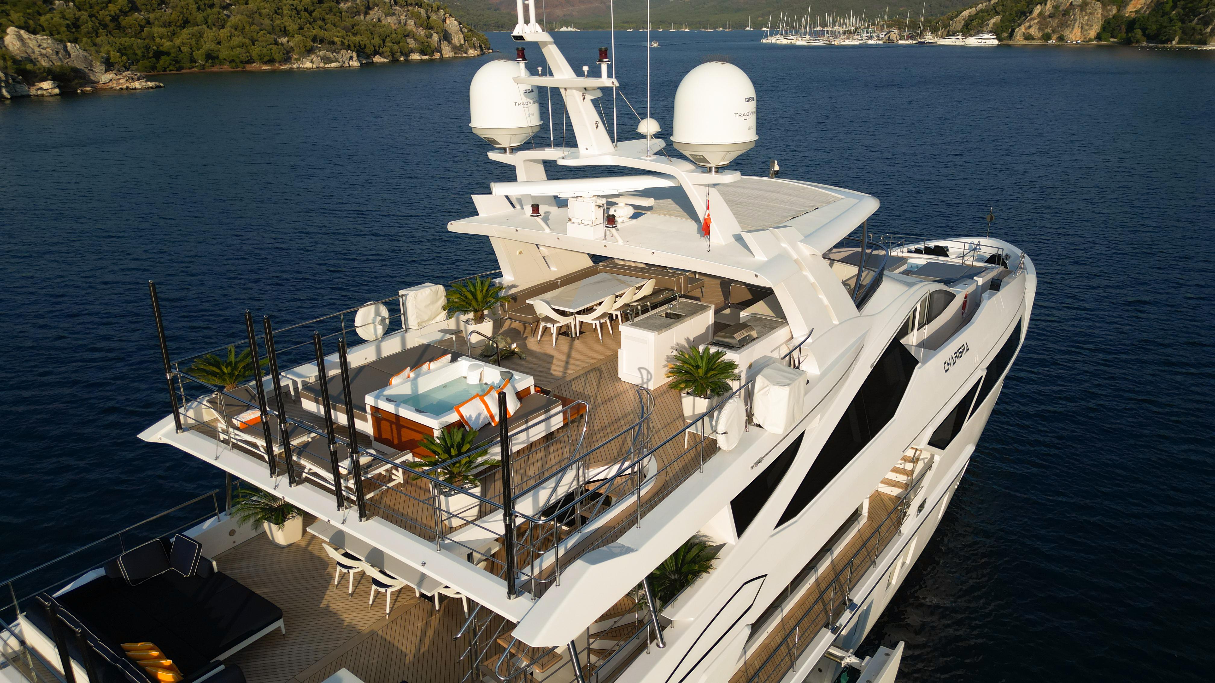 2015 Benetti Fast 125 CHARISMA Yacht For Sale