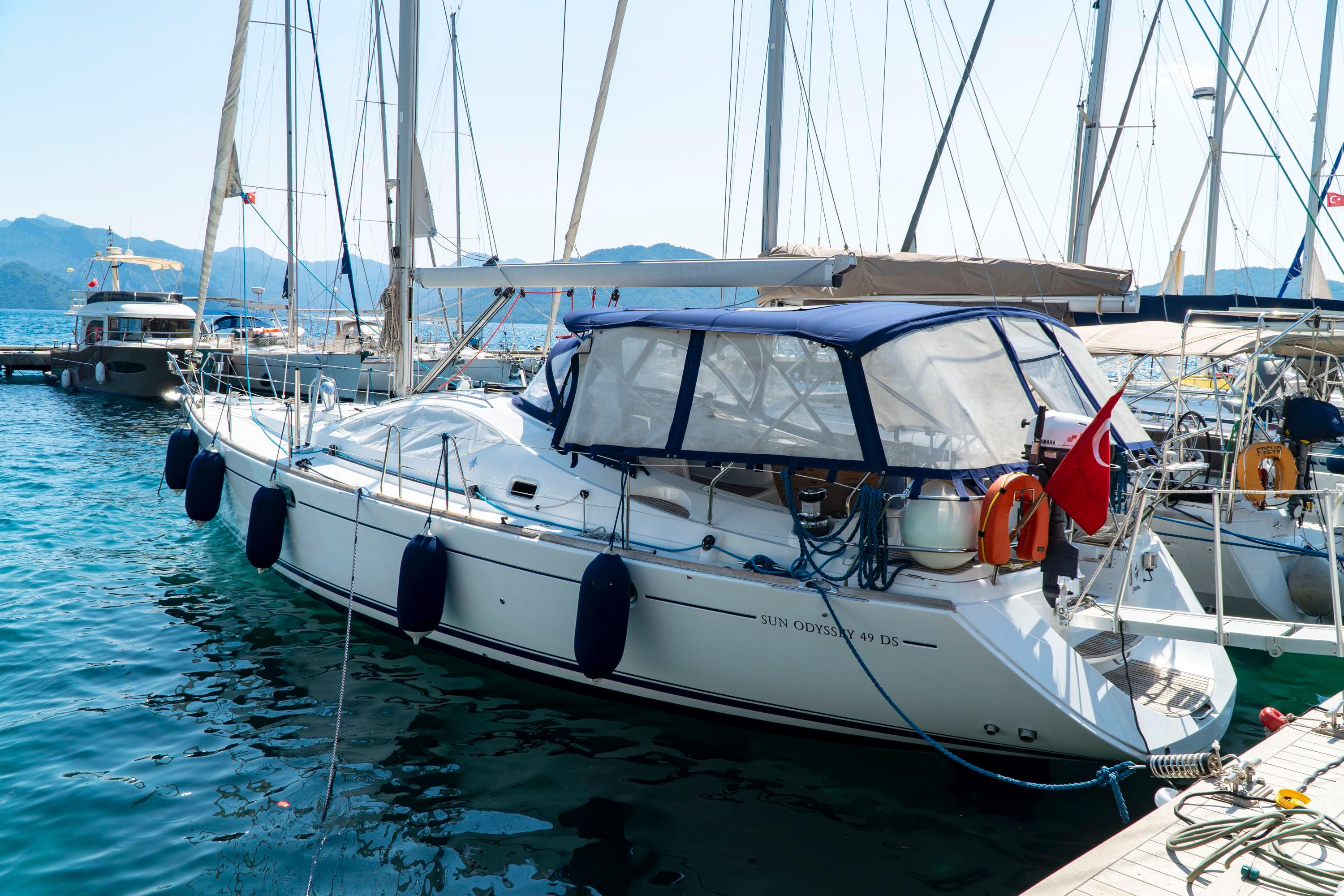 Yachts for Sale - SYS Yacht Sales