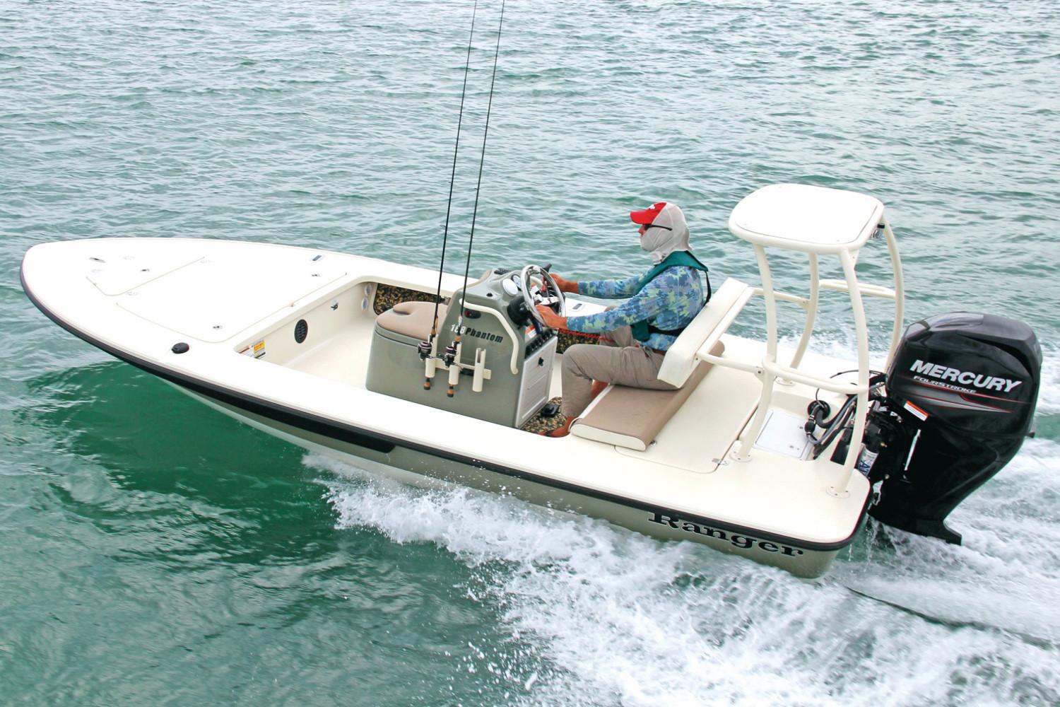 2018 Ranger 168 Phantom - Shoreline Marine