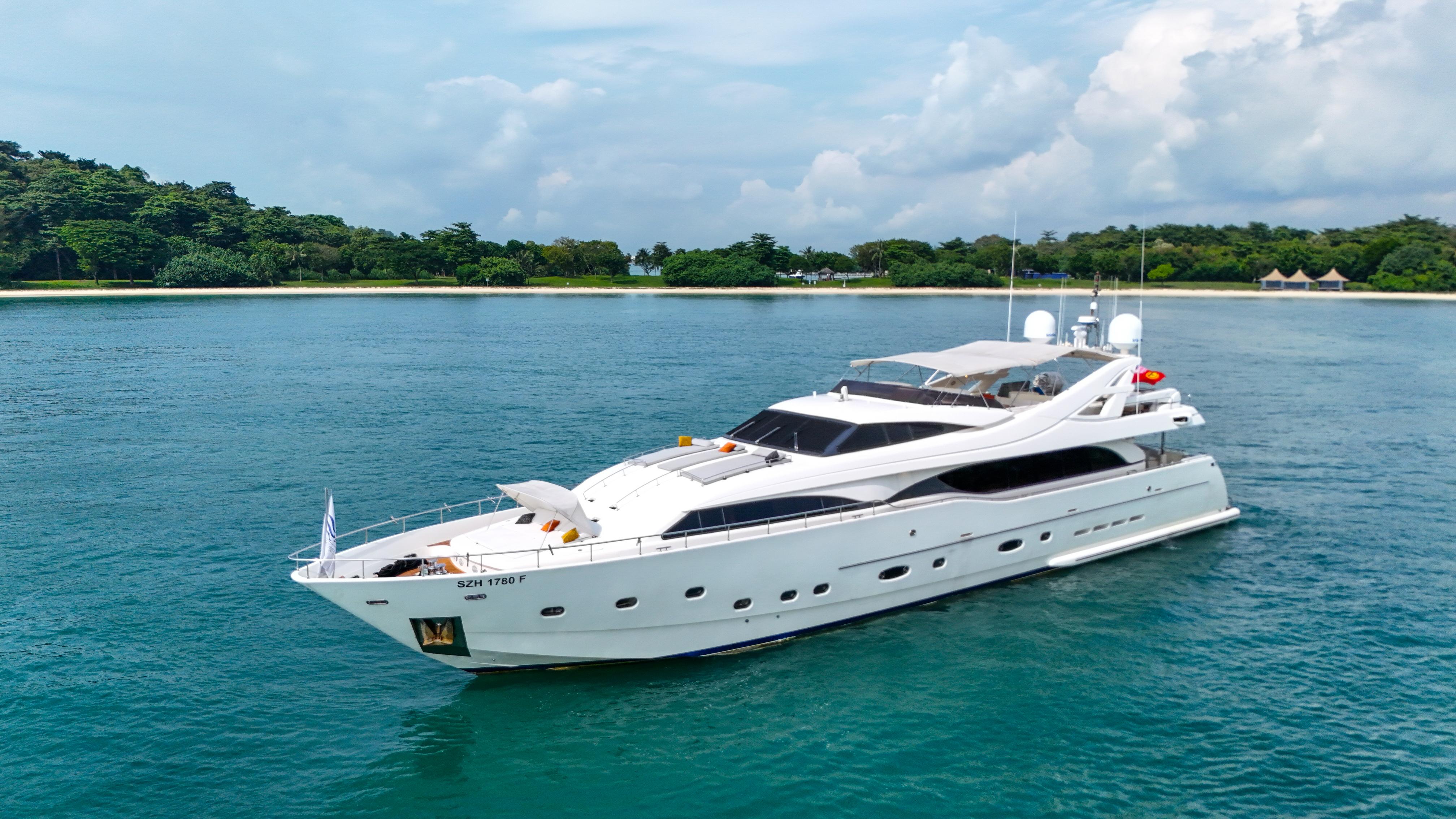 2005 Custom Line 112 Eaglewings 3 - The Italian Yacht Group