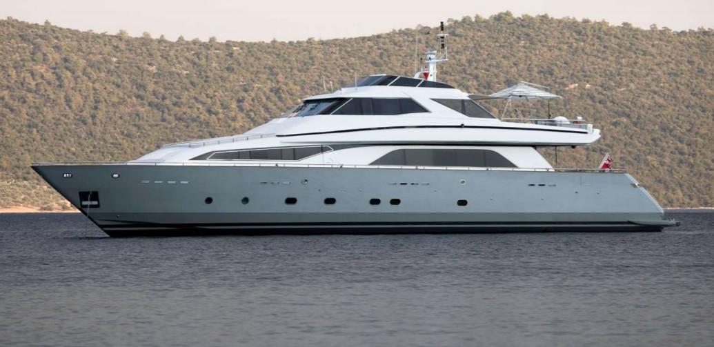Yachts for Sale - SYS Yacht Sales