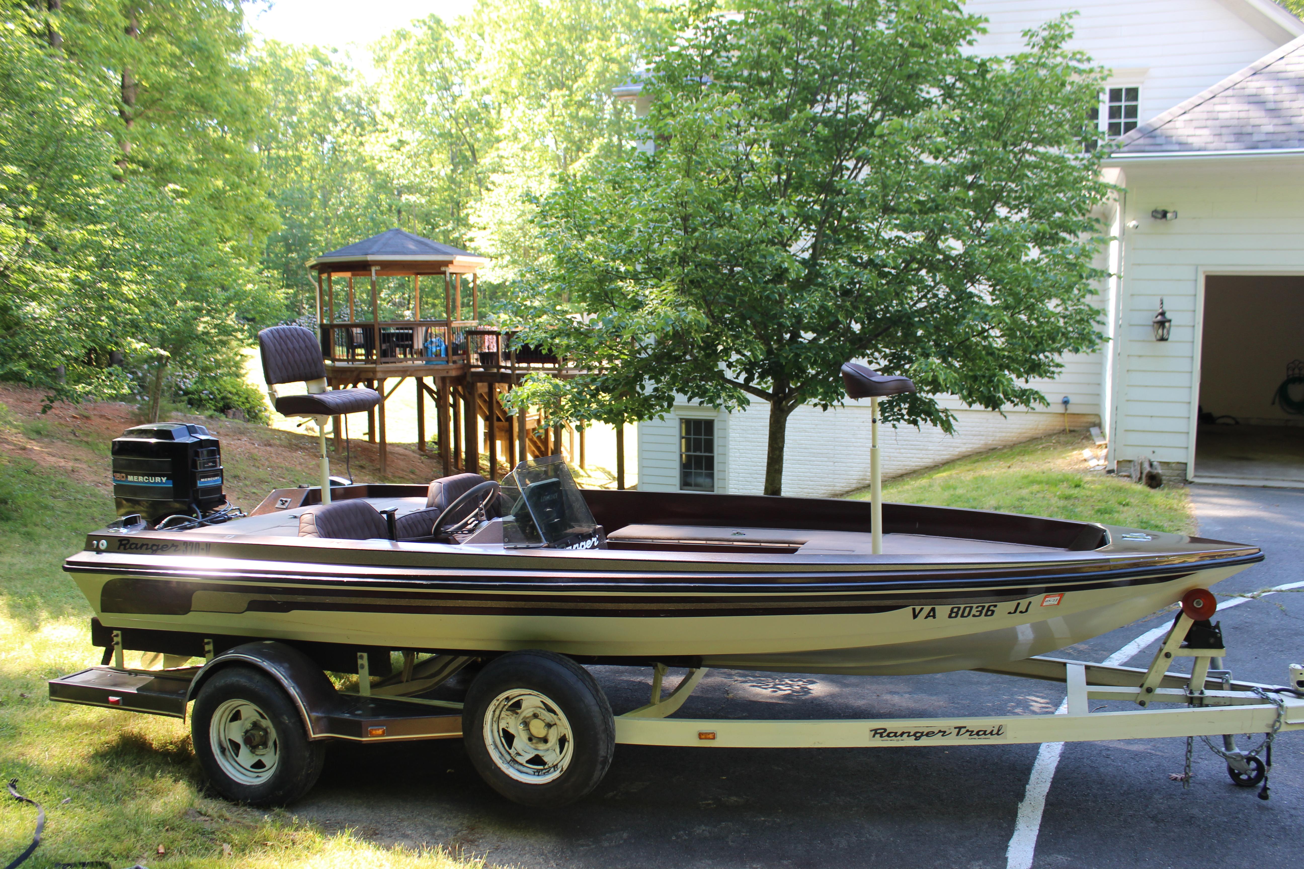 1983 Ranger 370 V | Dominion Yachts