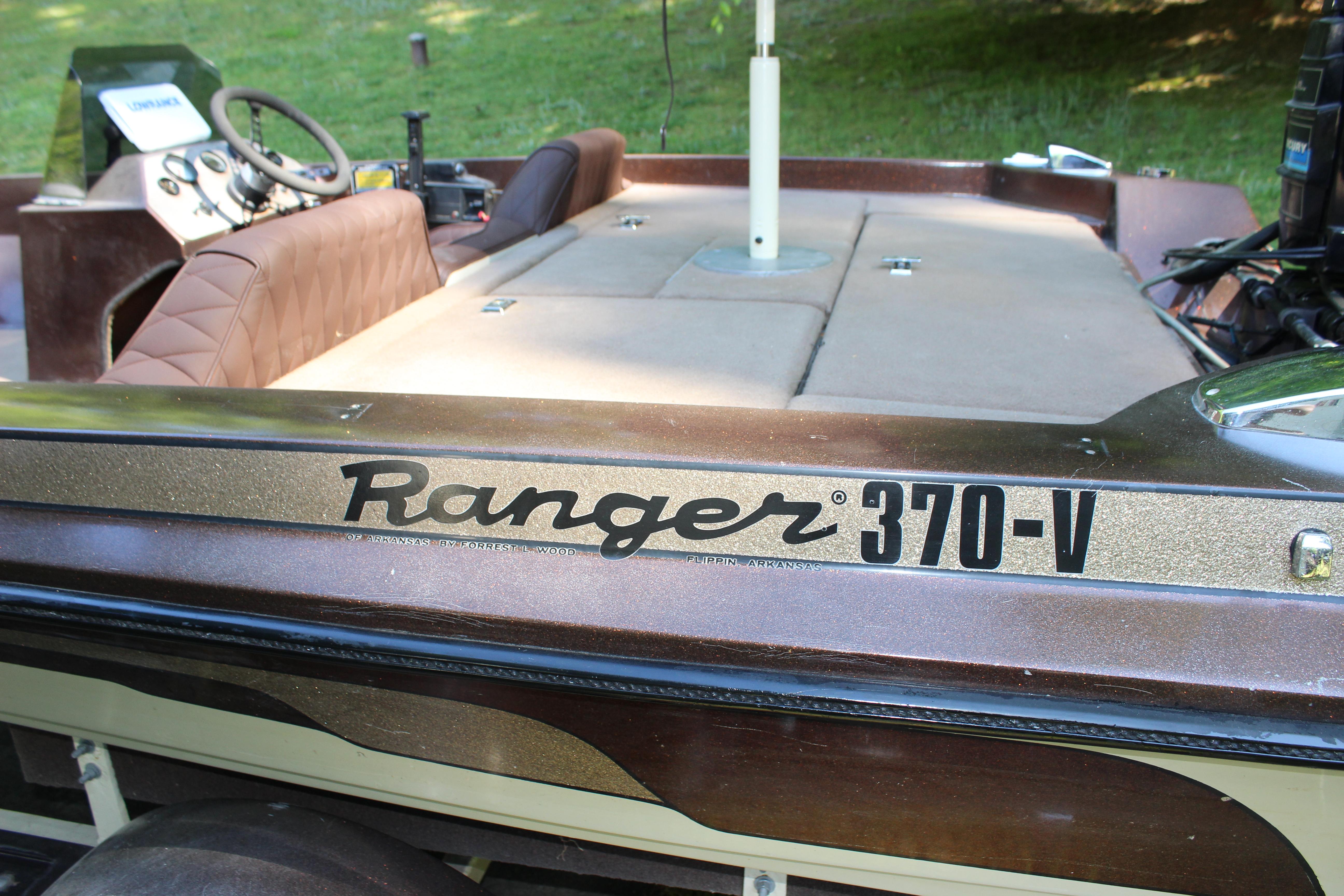 1983 Ranger 370 V | Dominion Yachts