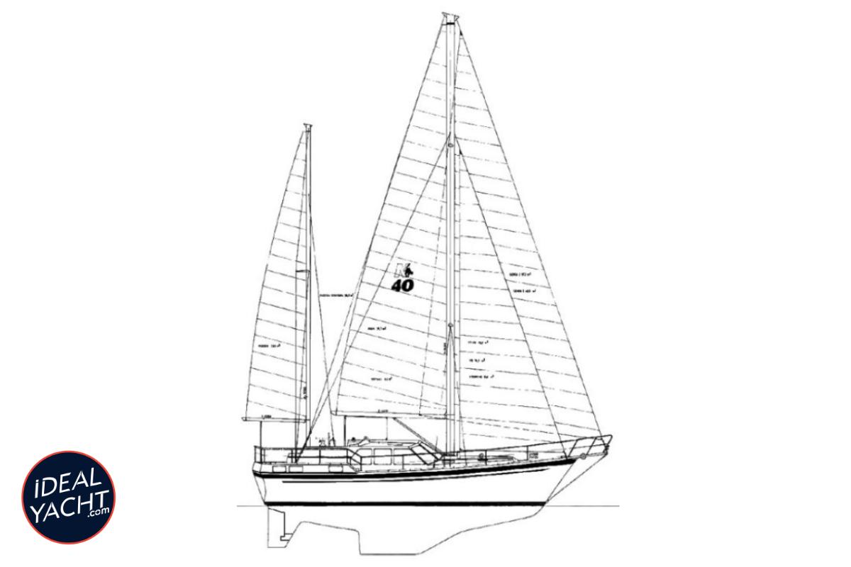 1987 Nauticat 40 Ketch Racer/Cruiser for sale - YachtWorld