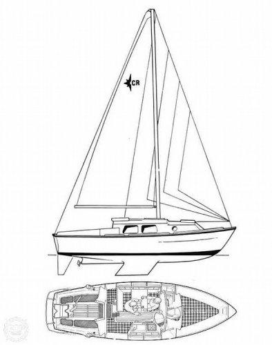Westerly Centaur 26 | 1978 | 8m | Boatshop24