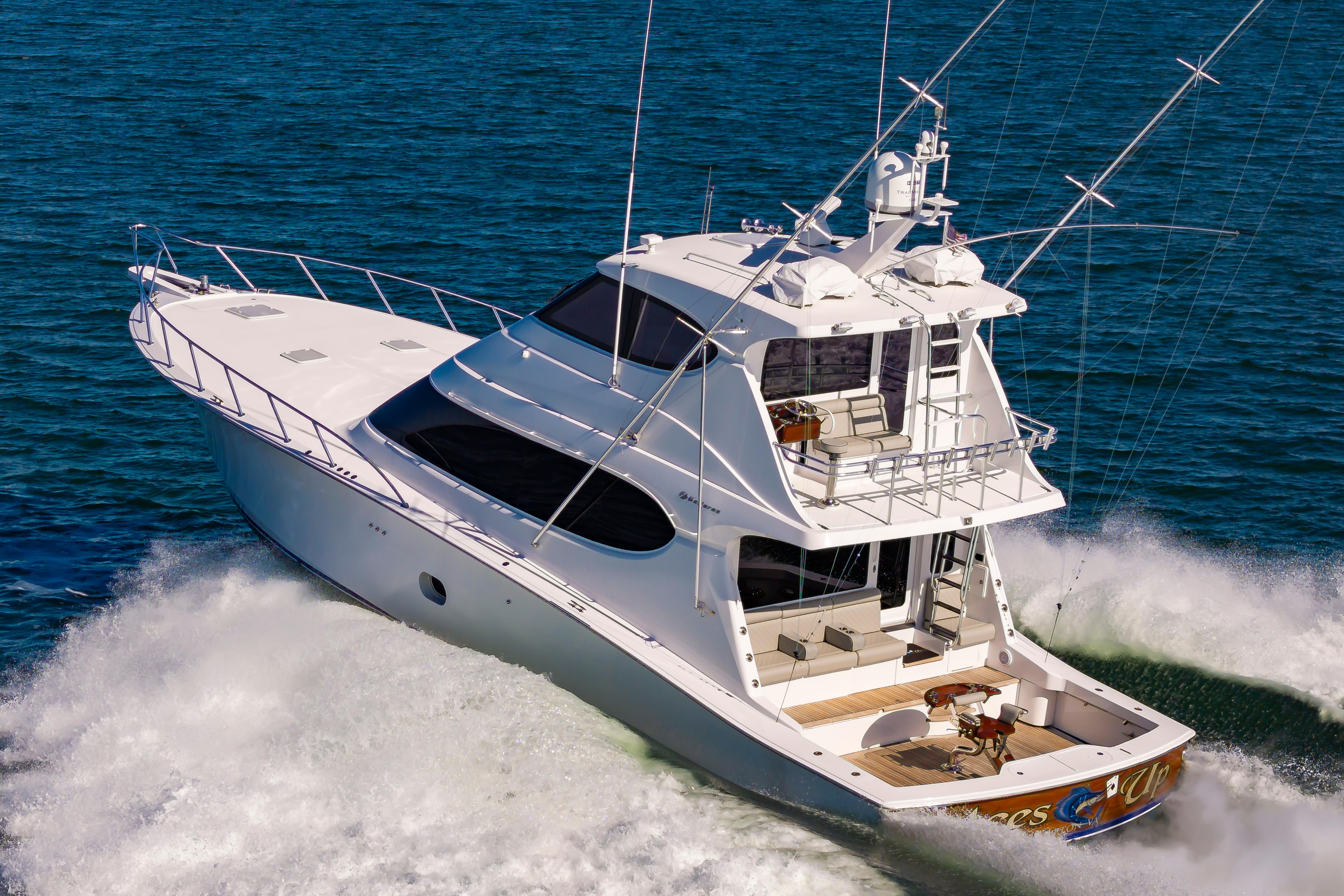 2008 Hatteras 64 ENCLOSED BRIDGE Sport Fishing for sale - YachtWorld