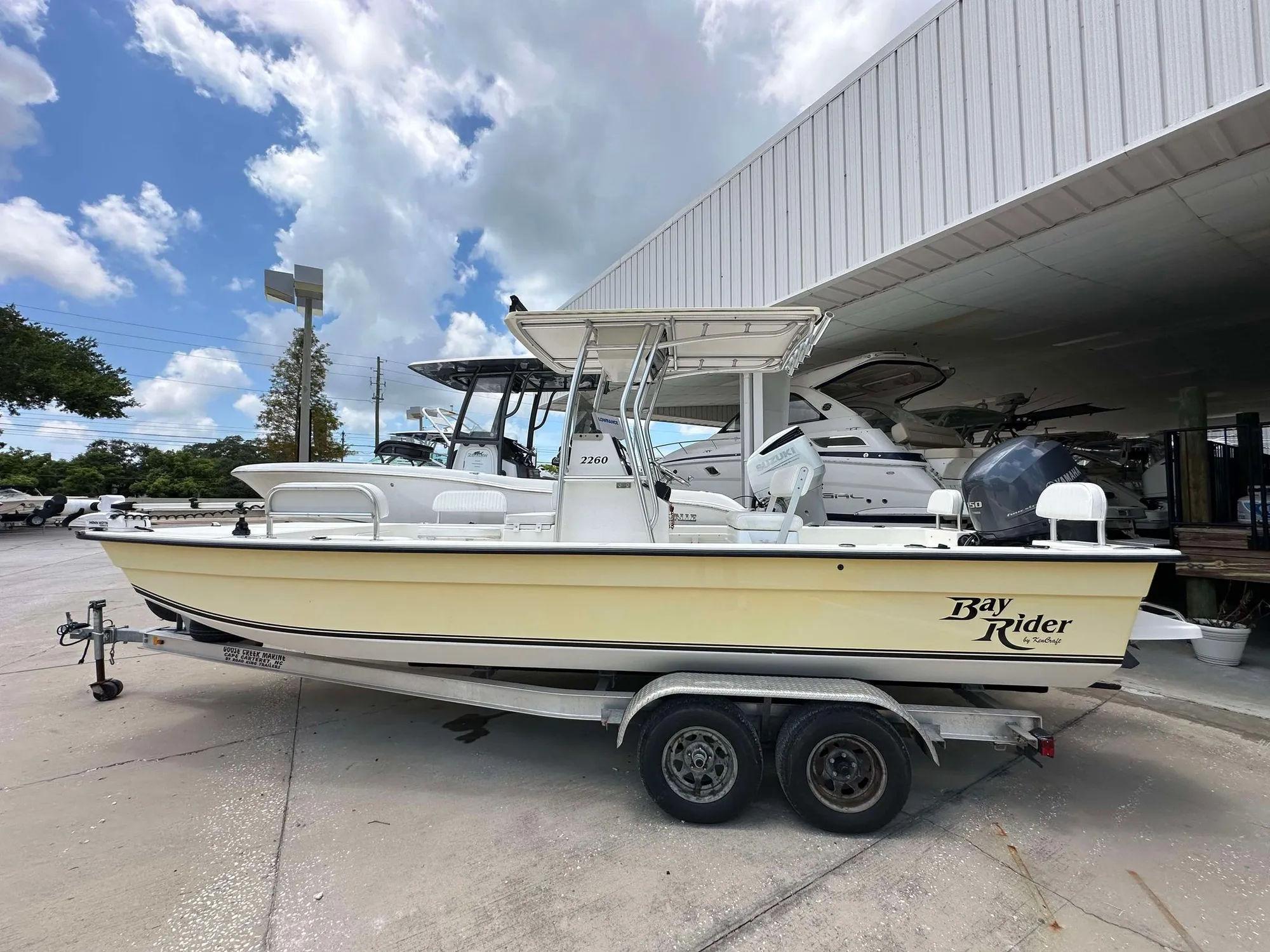 KenCraft boats for sale | YachtWorld