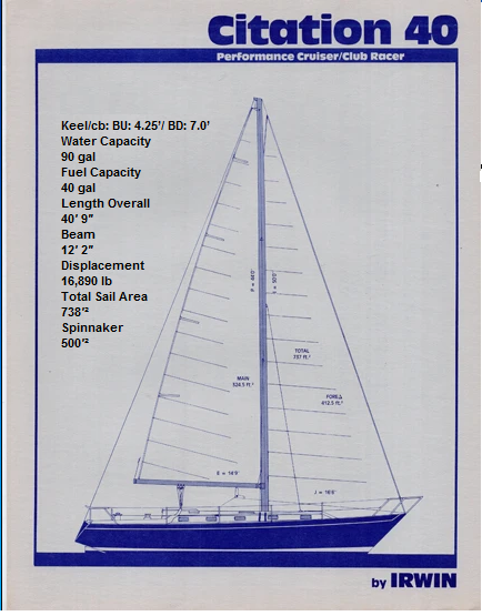 1981 Irwin Citation 40 Balandros y sloops en venta - YachtWorld