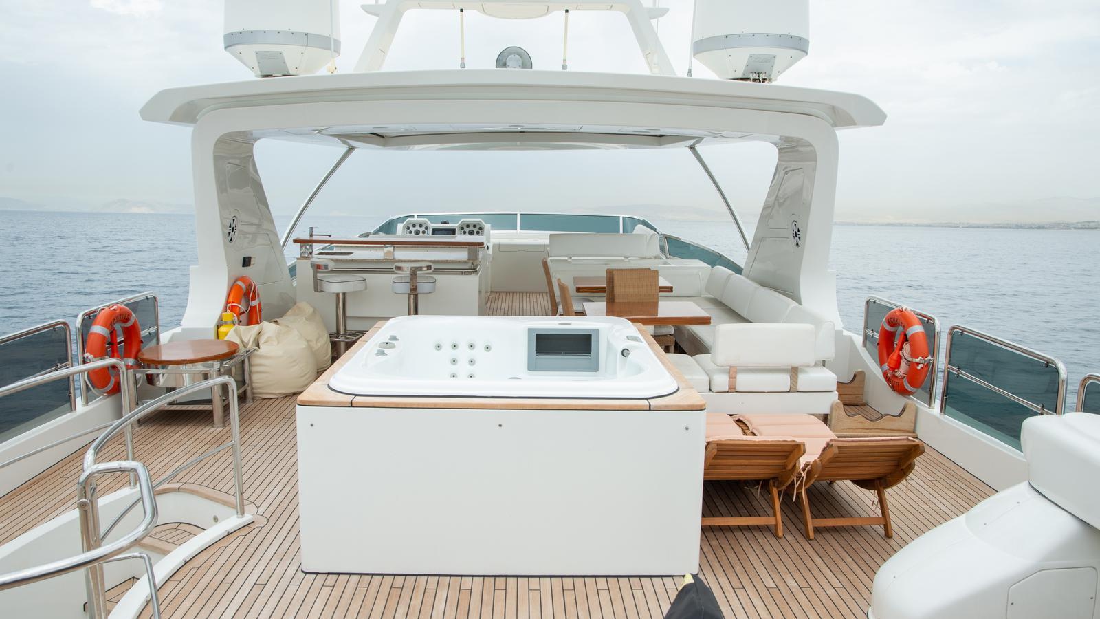 2008 Motor Yachts Azimut for sale - YachtWorld