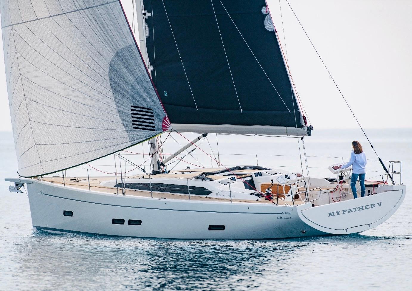 Italia Yachts IY 14.98 | 15m | 2025 - 06 - Alpes-Maritimes | Boats and ...