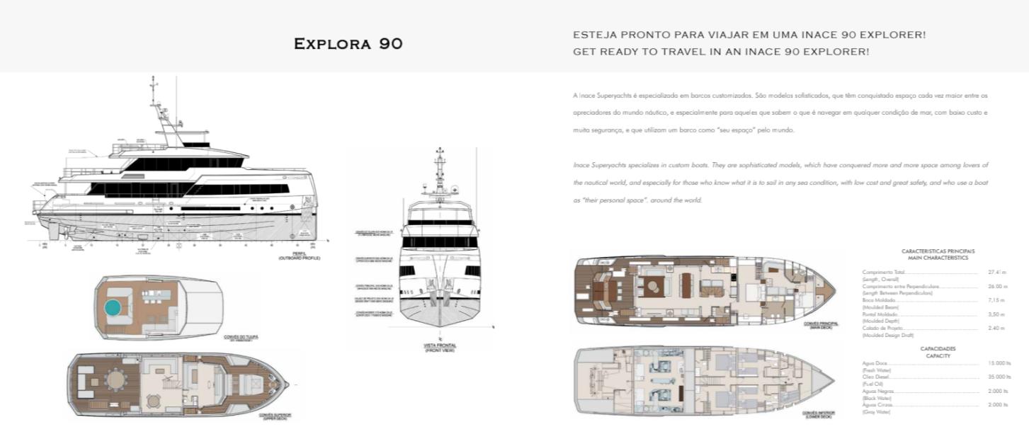 2024 Mega Yacht Inace for sale - YachtWorld