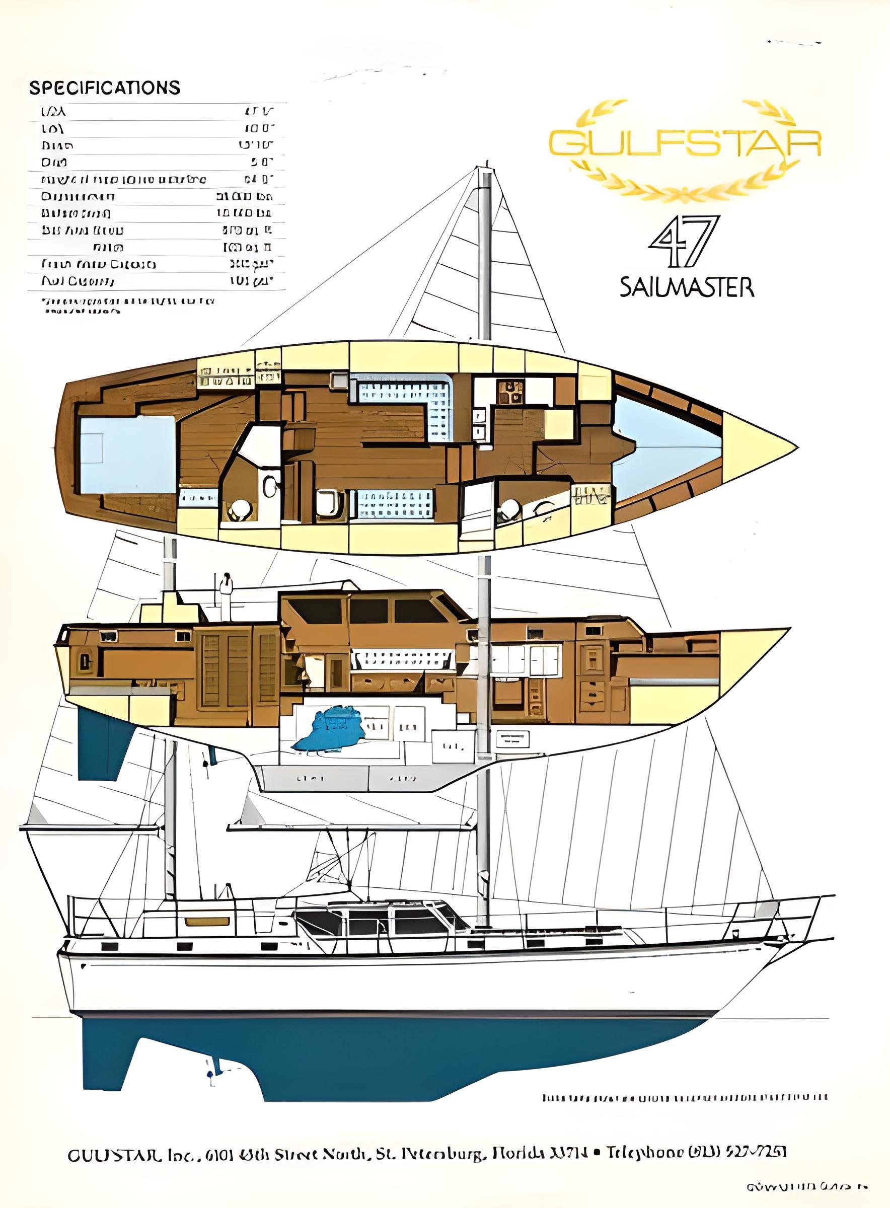 1981 Gulfstar 47 Ketch Cruiser til salg- YachtWorld