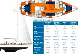 1988 Endeavour 42 Centre Cockpit for sale - YachtWorld