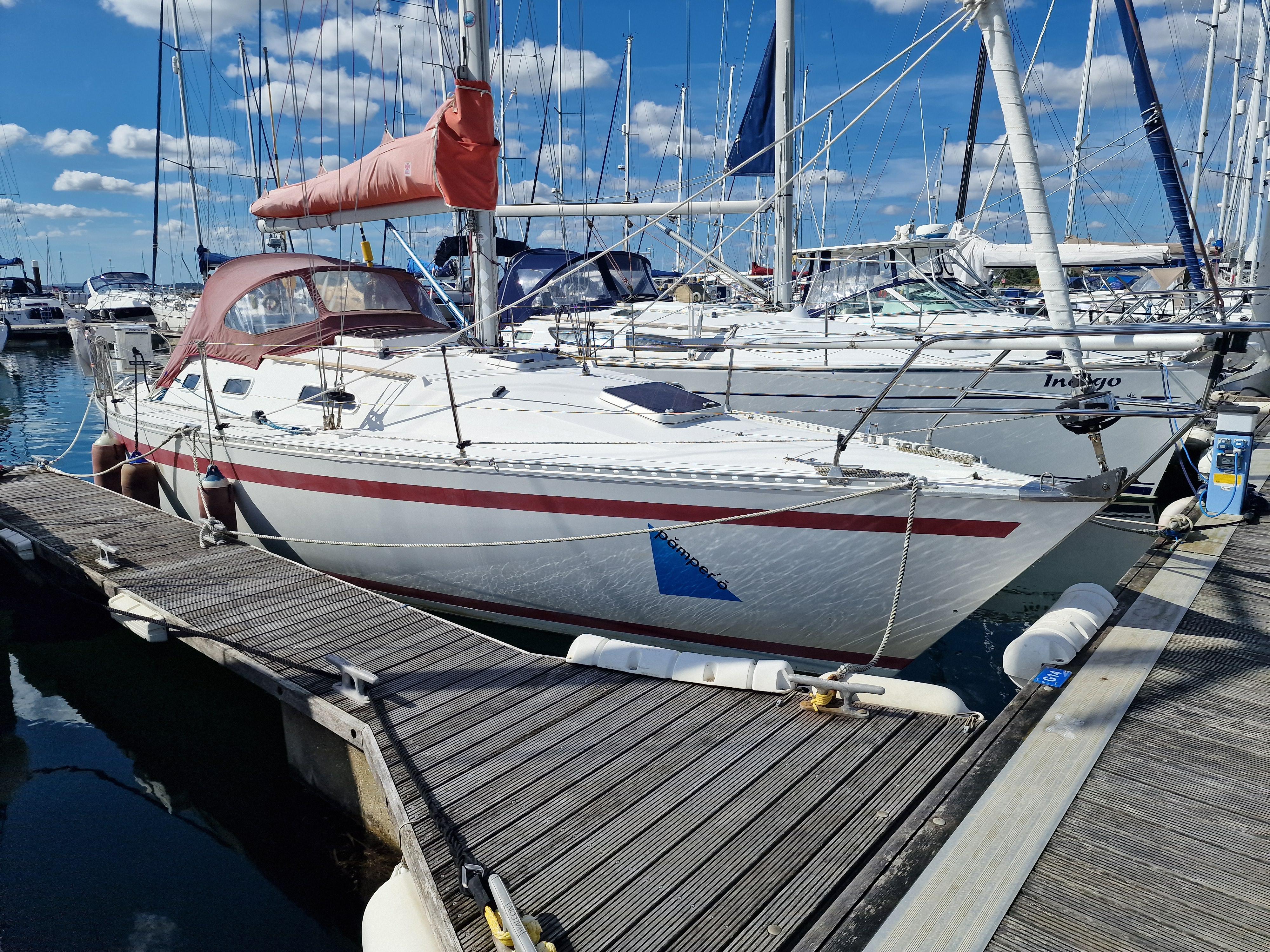 Used Sail boats for sale in United Kingdom | YachtWorld