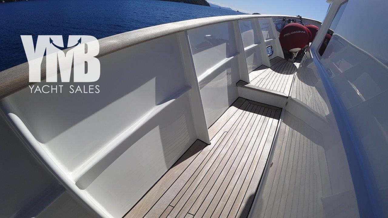 2002 Motor Yachts Bugari for sale - YachtWorld