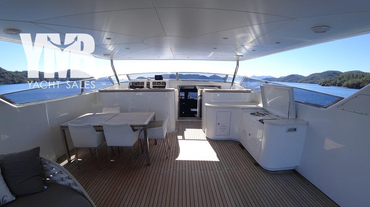 2002 Motor Yachts Bugari for sale - YachtWorld