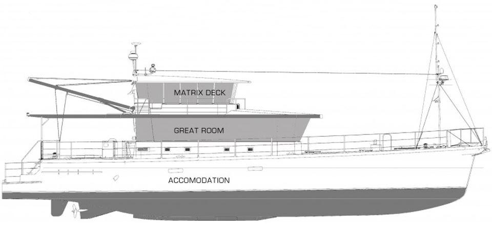 2016 Circa Marine FPB 78 Motorbåtar till salu- YachtWorld