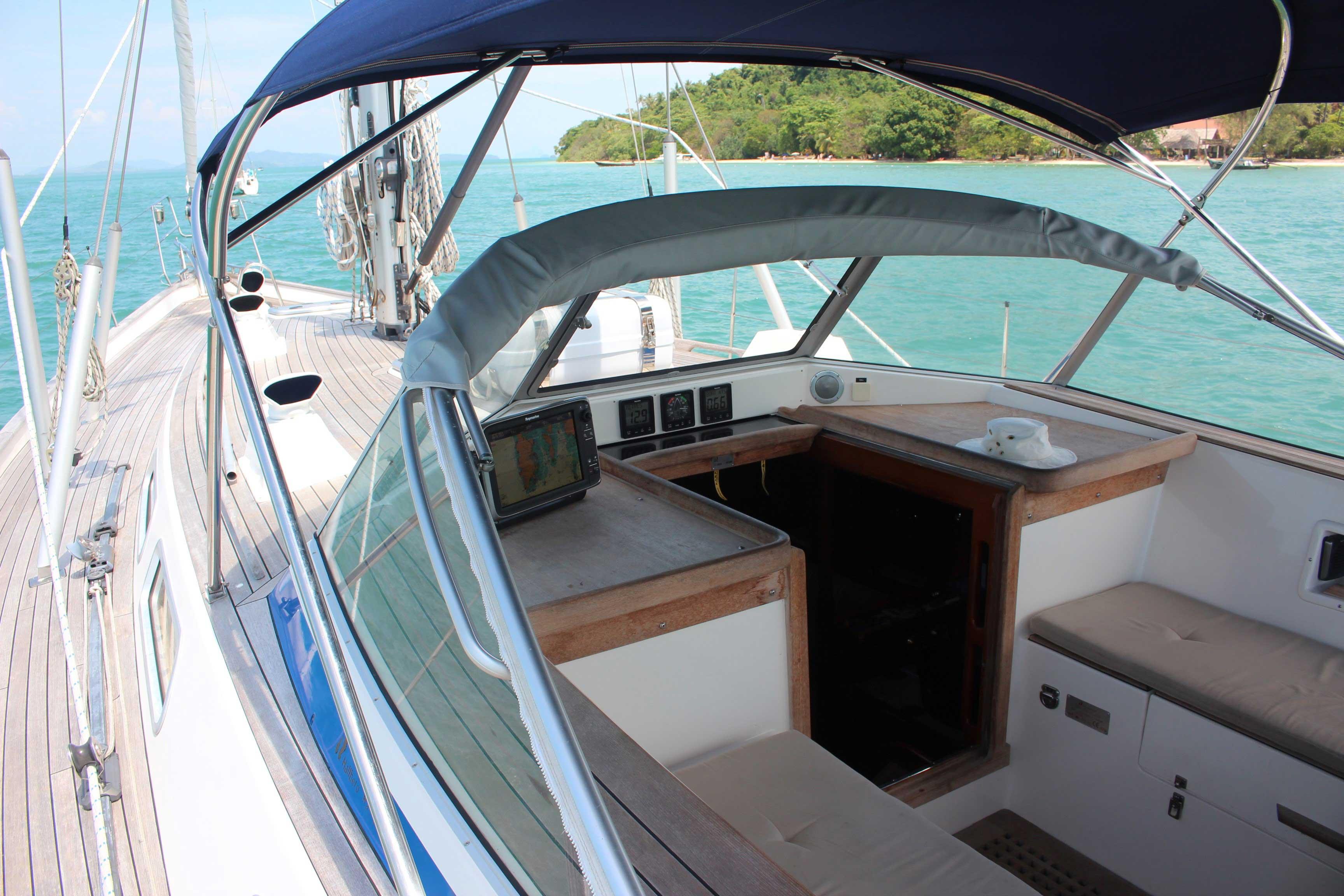 2004 Hallberg-Rassy 53 Scandinavia Other for sale - YachtWorld