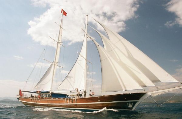 2004 Motorsegler (Segel) Custom Kaufen - YachtWorld