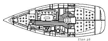 Elan 36 | 1998 | 11m - Dorset | Boatshop24