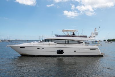 Ferretti Yachts for sale | YachtWorld