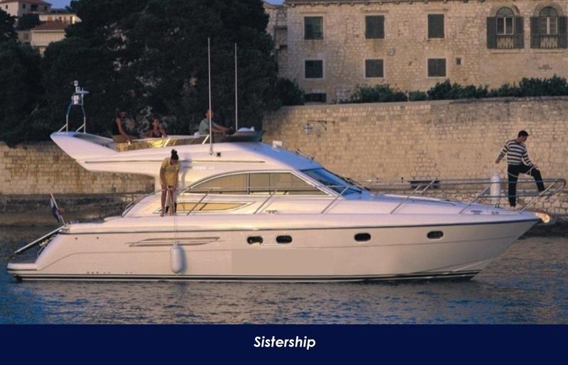 Princess 40 Fly | 2022 | 1m | Boatshop24