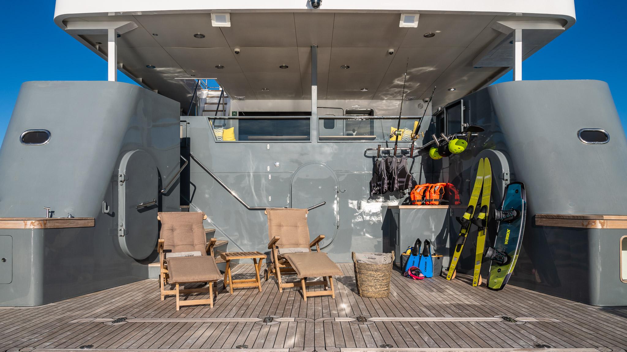 OURWAY - ICE EXPLORER Motor Yachts Explorer for sale - YachtWorld