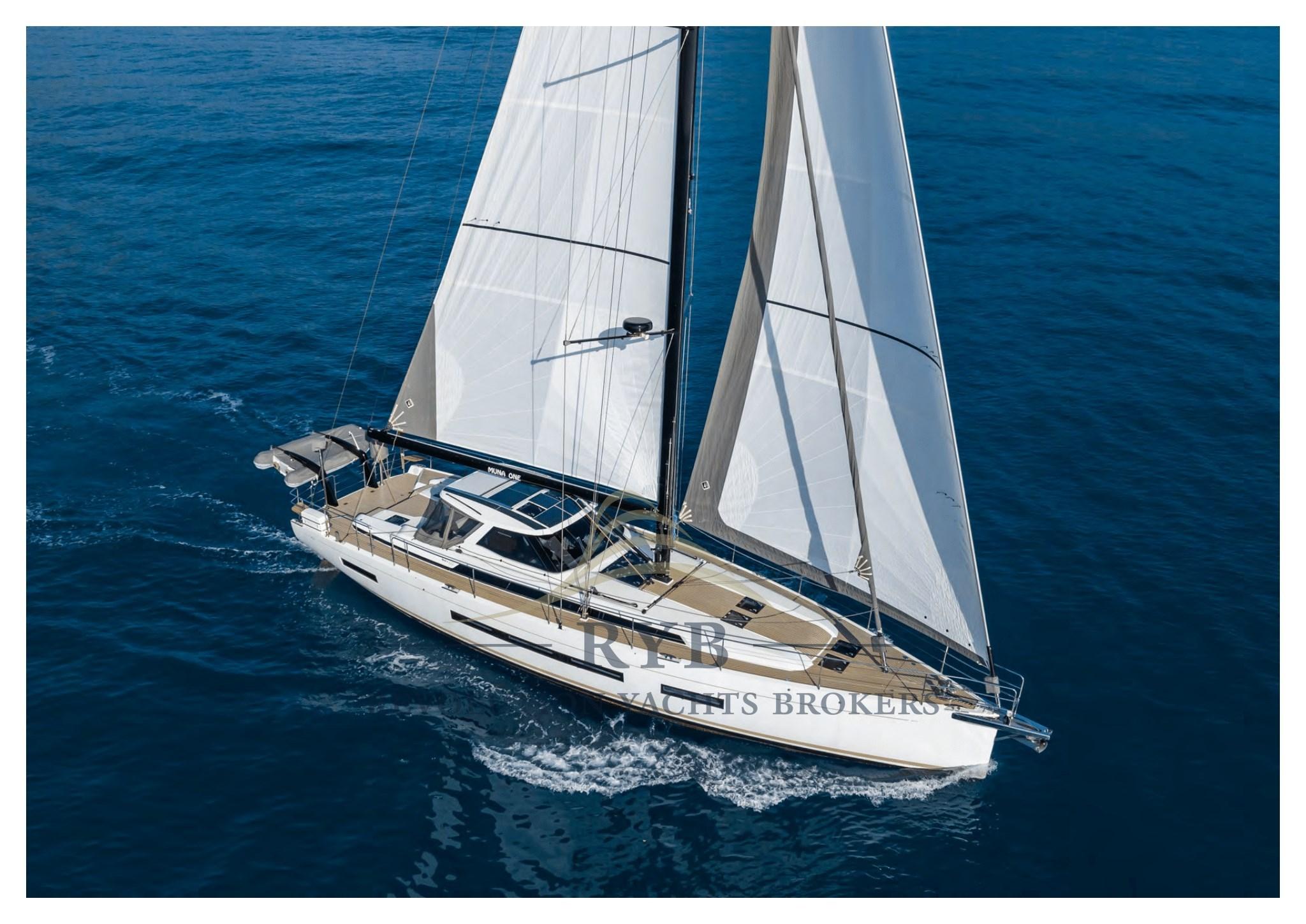 Used 2021 Amel 60 - Modena | TopBoats