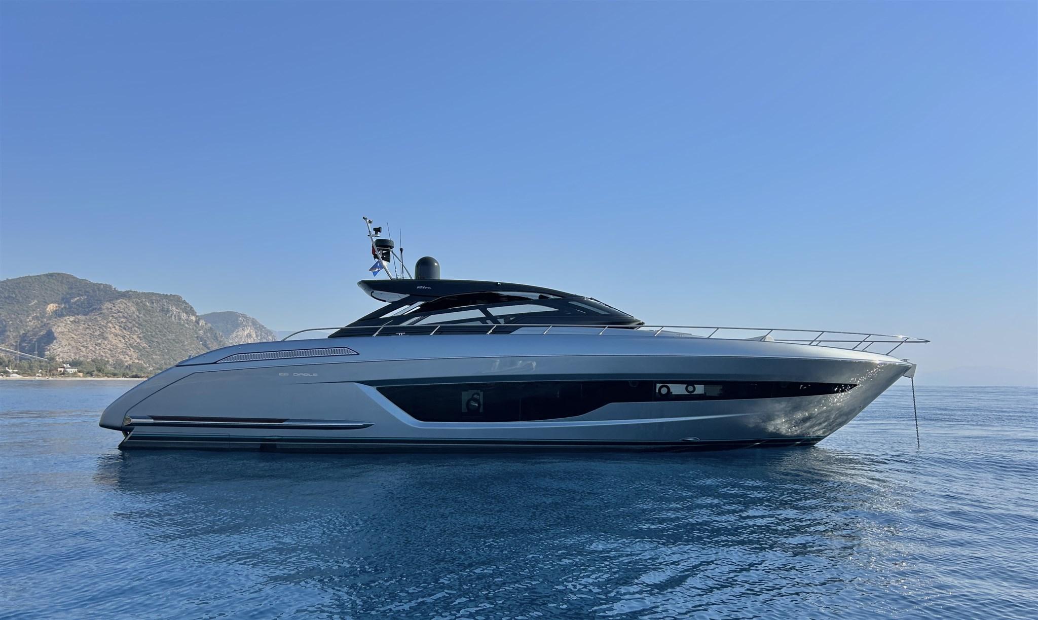 Occasion 2023 Riva 68 Diable | Annonces du Bateau