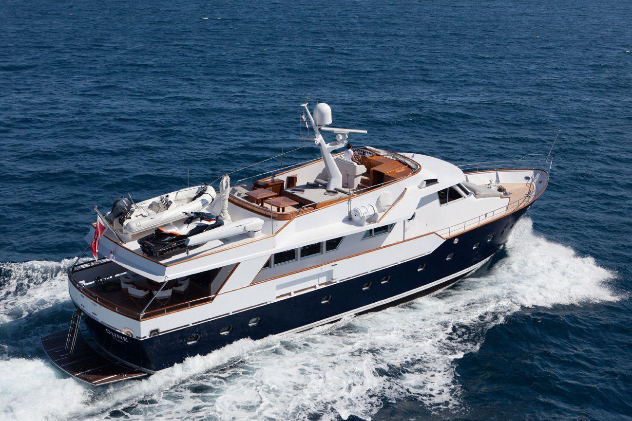 Used 1974 Benetti Motor Yacht | TopBoats
