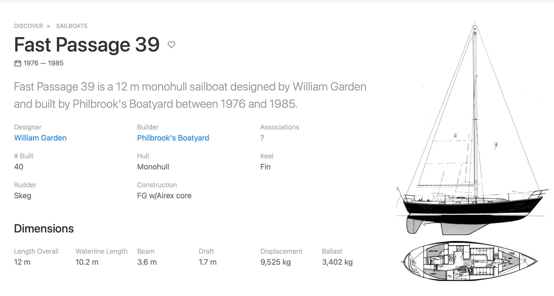 1980 Fast Passage 39 Cutter for sale - YachtWorld