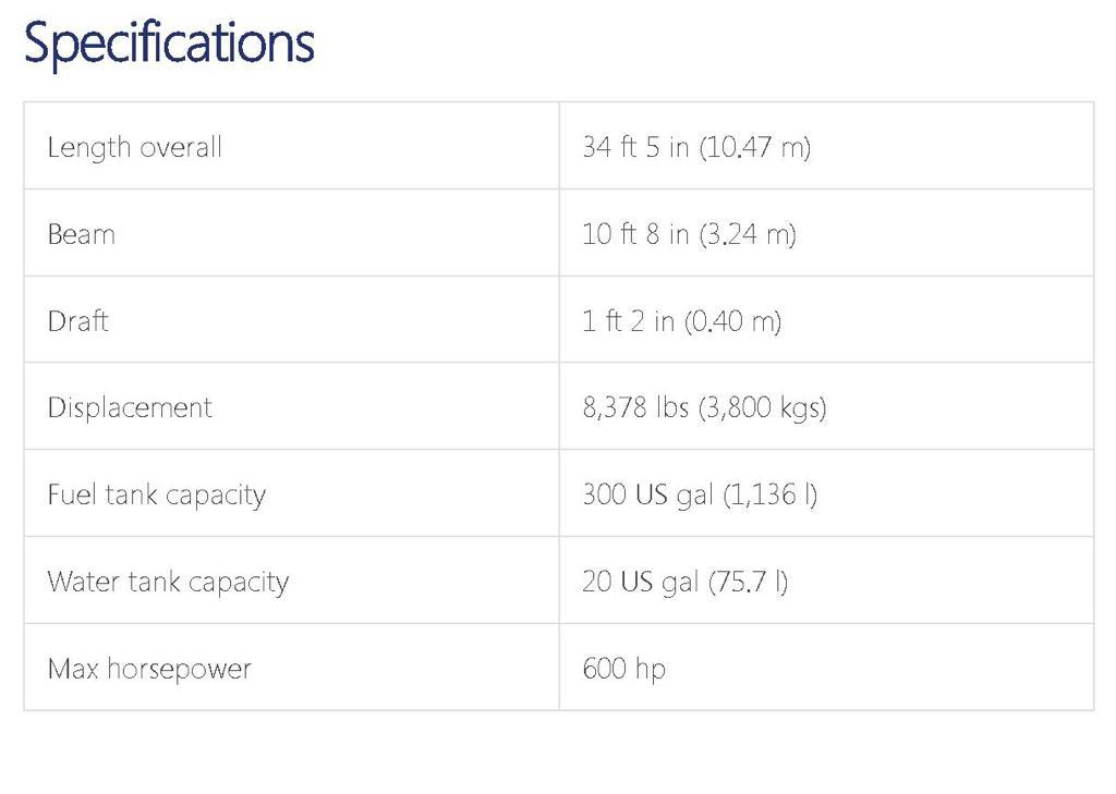 2024 Silvercraft sc34 Center Console for sale - YachtWorld