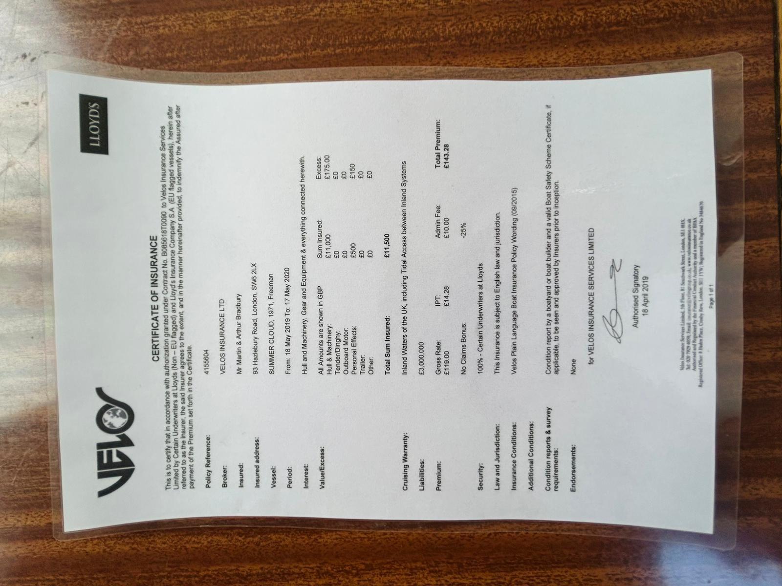 Freeman 26 | 8m | 1971 - Surrey | Boats and Outboards