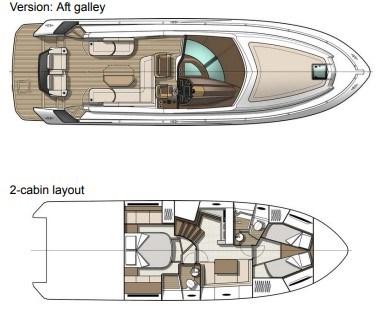 2018 Beneteau Gran Turismo 46 Motorcruiser Kaufen - YachtWorld