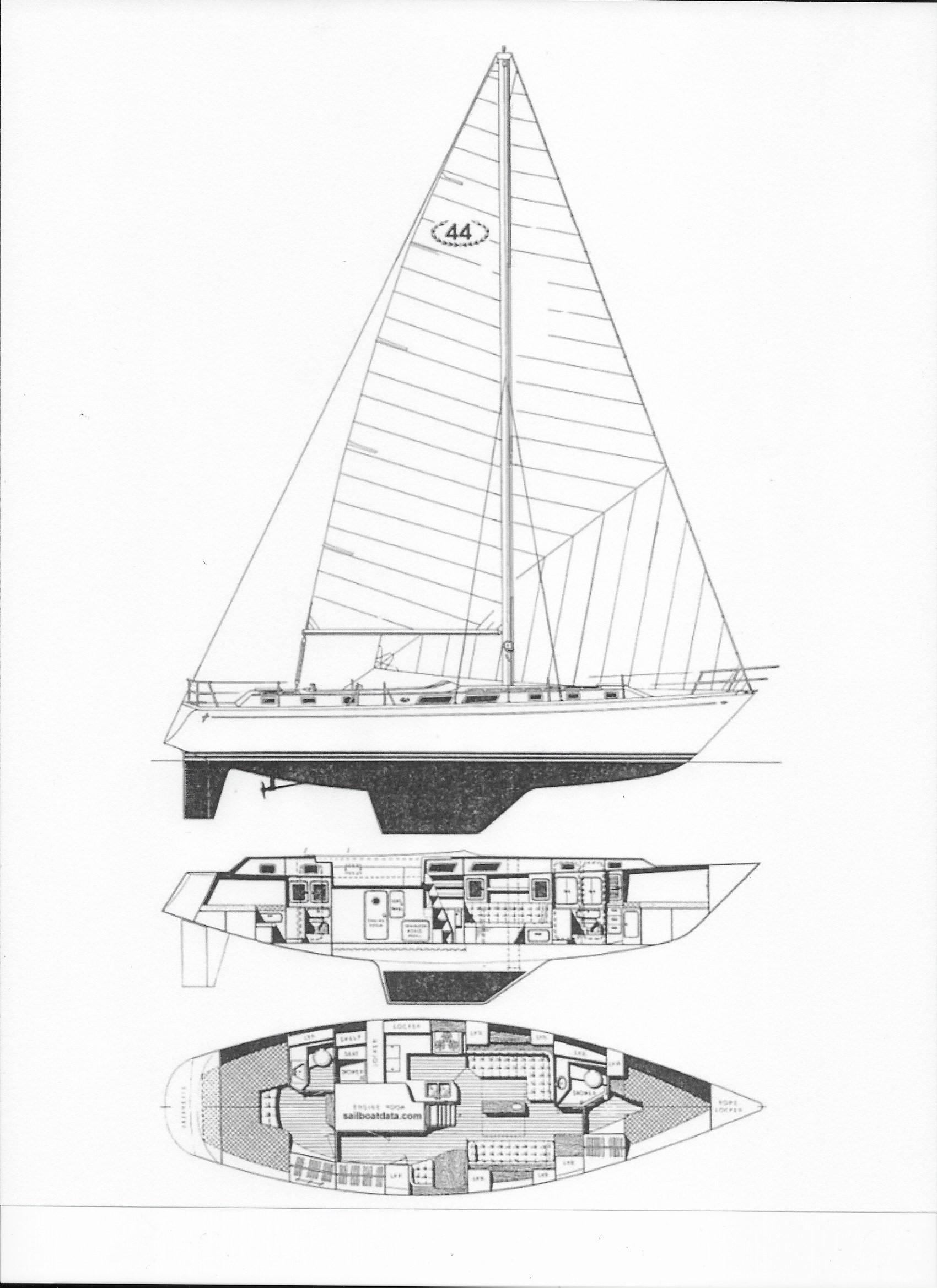 1982 Gulfstar 44 Center Cockpit Centre Cockpit for sale - YachtWorld
