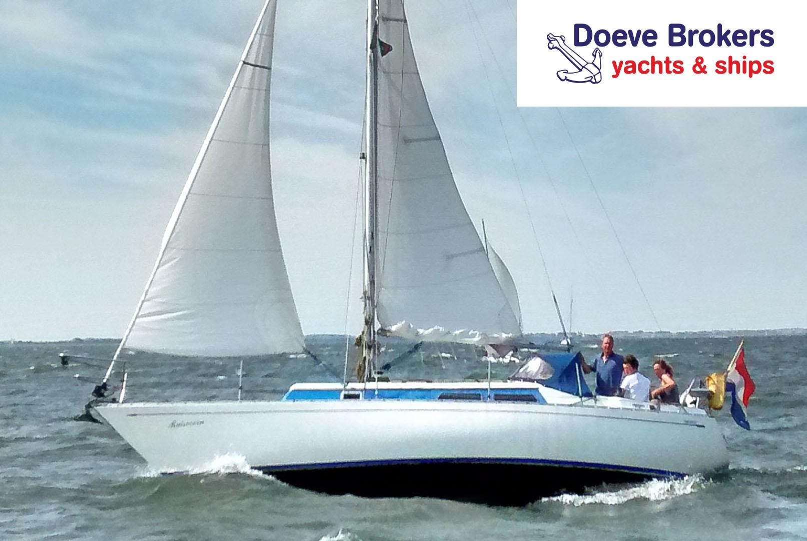 Used 1986 Carter 30 | TopBoats