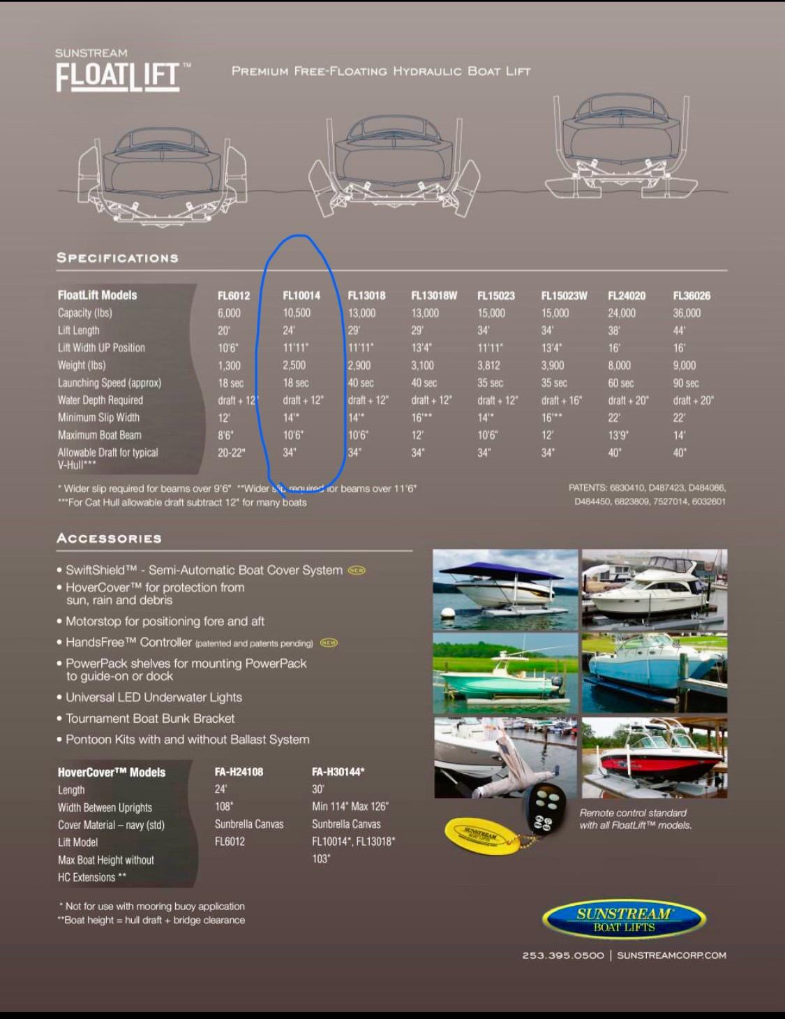 Ocasión 2018 Sunstream Boat Lift-FL10014 - Cádiz | TopBarcos.com