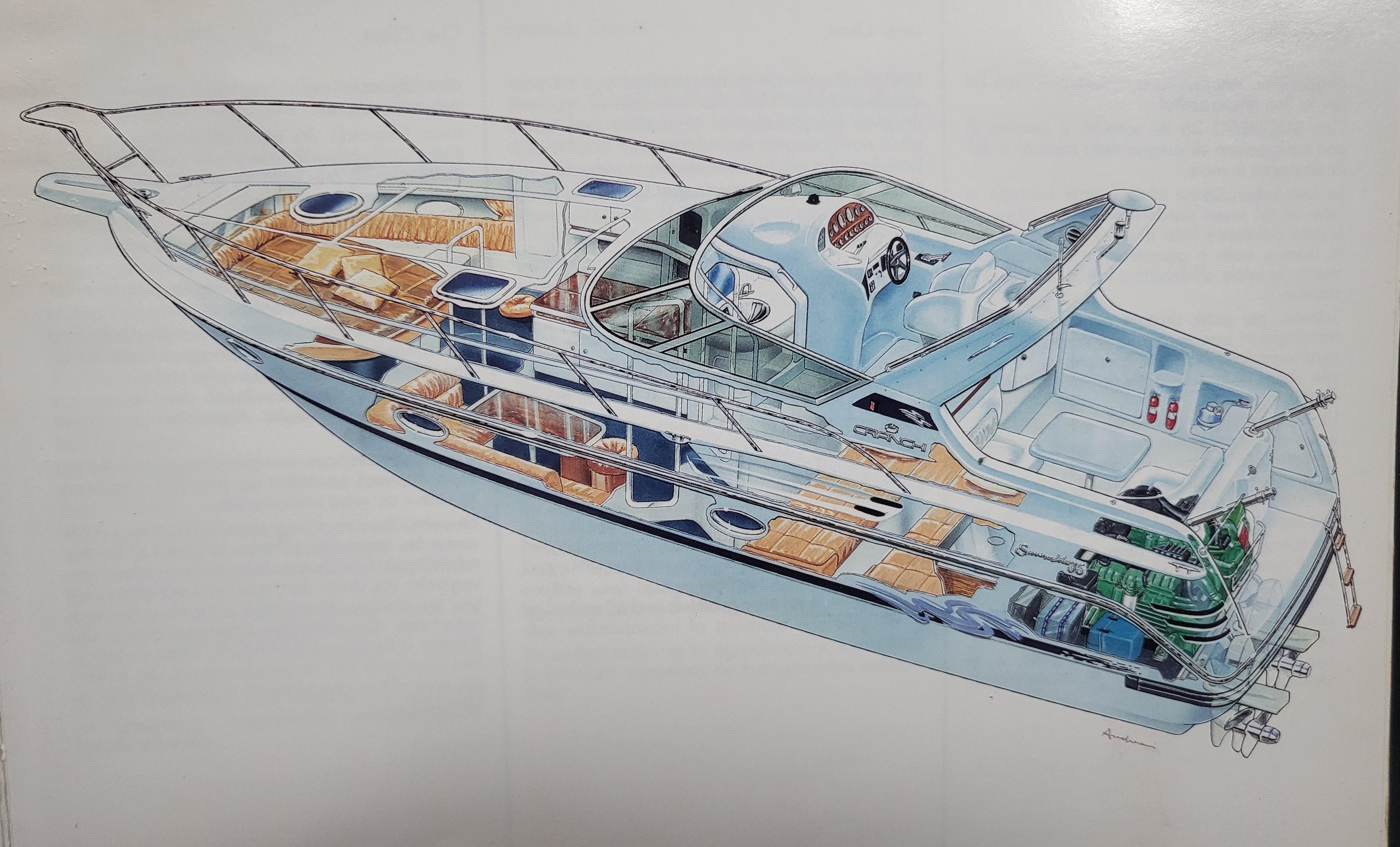 Used Cranchi Smeraldo 36 in Bologna - iNautia