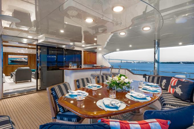 CALLIOPE Mega Yacht Richmond Yachts for sale - YachtWorld