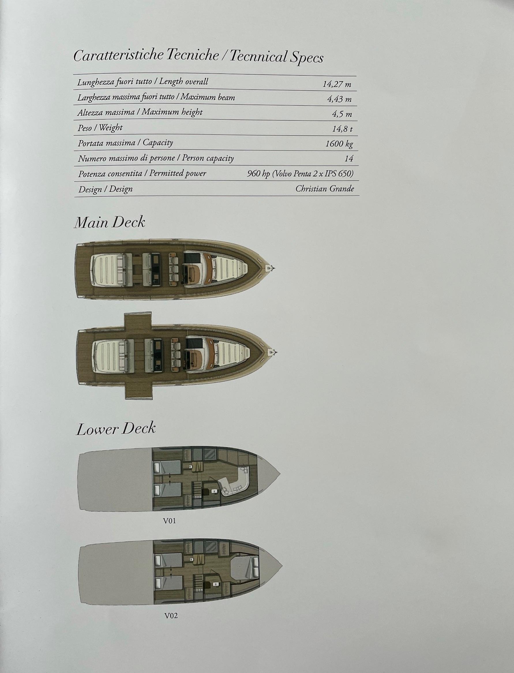 2022 Invictus 460 TT Cruiser for sale - YachtWorld