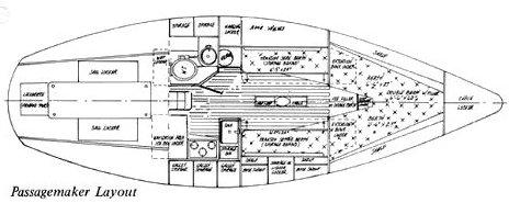 1979 Shannon 28 Cutter for sale - YachtWorld