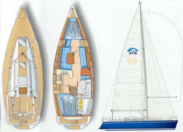 Arcona 370 | 11m | 2010 - Suffolk | Boats and Outboards