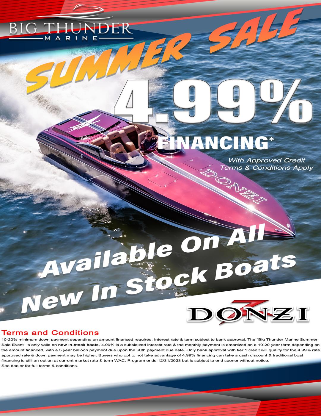 2019 Donzi 41 GT High Performance for sale - YachtWorld