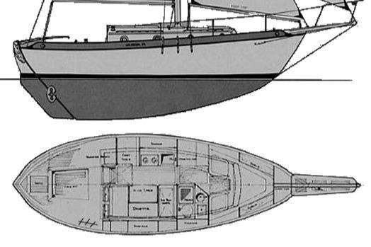 1976 Westsail 28 Sloop for sale - YachtWorld