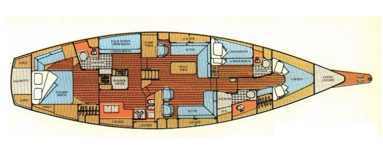1983 Irwin 52 Ketch for sale - YachtWorld