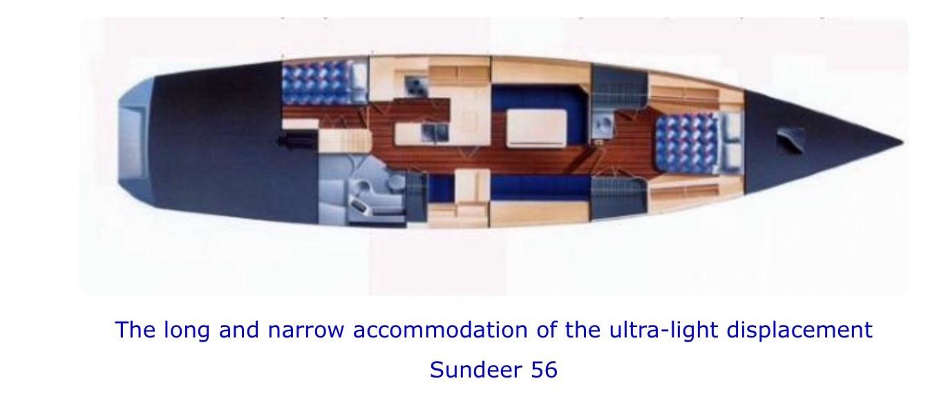 1994 Sundeer 56 Sloop for sale - YachtWorld