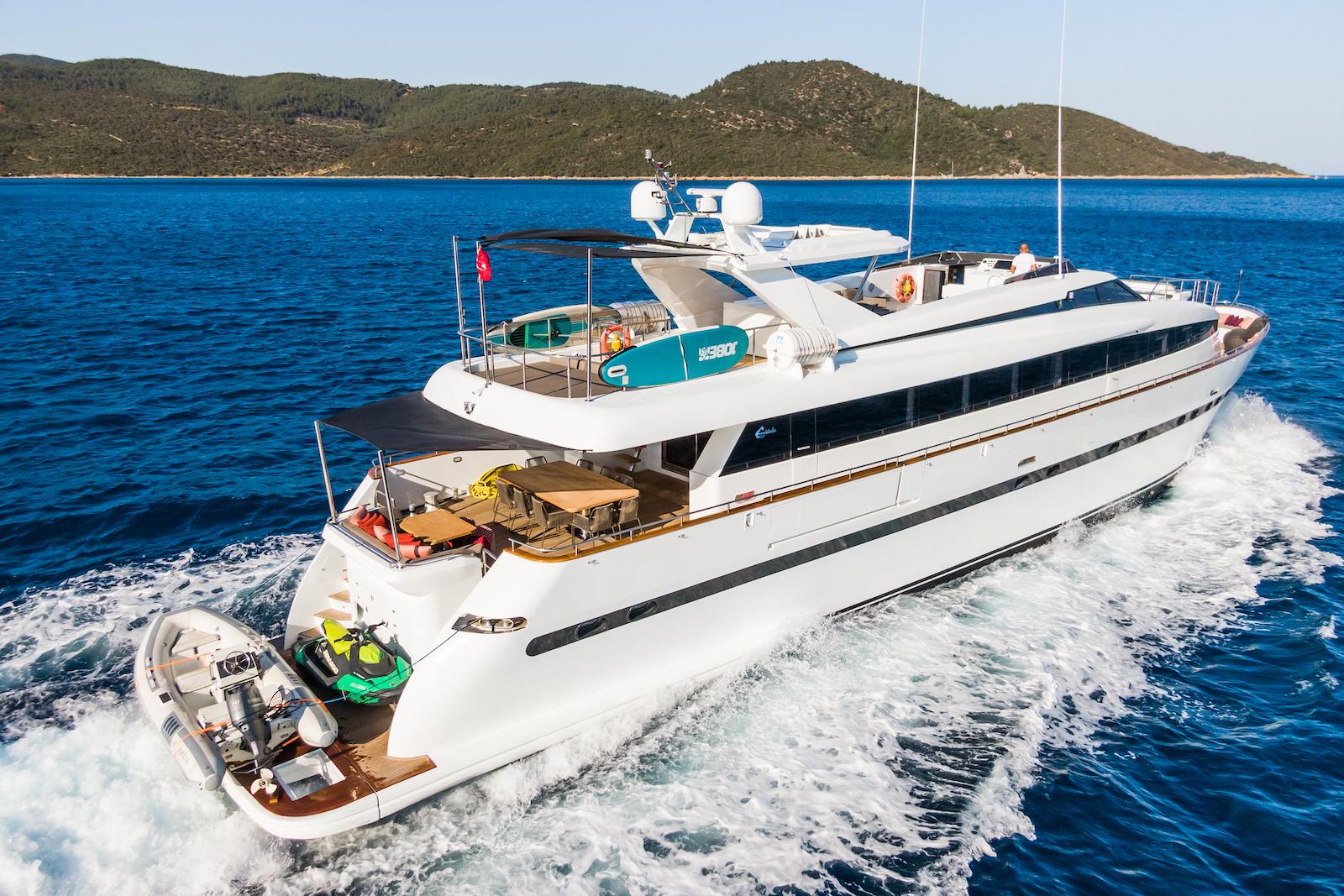 AXELLA Motor Yachts Eurocraft for sale - YachtWorld